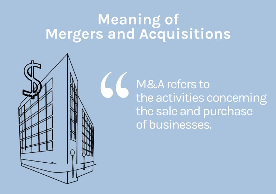 M&A Meaning: Definition and Guide to Mergers and Acquisitions M&A Meaning: Definition and Guide to Mergers and Acquisitions
